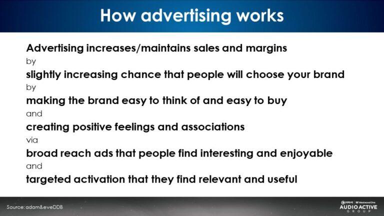 How Advertising Works And Why AM/FM Radio And Digital Should Be Your ...